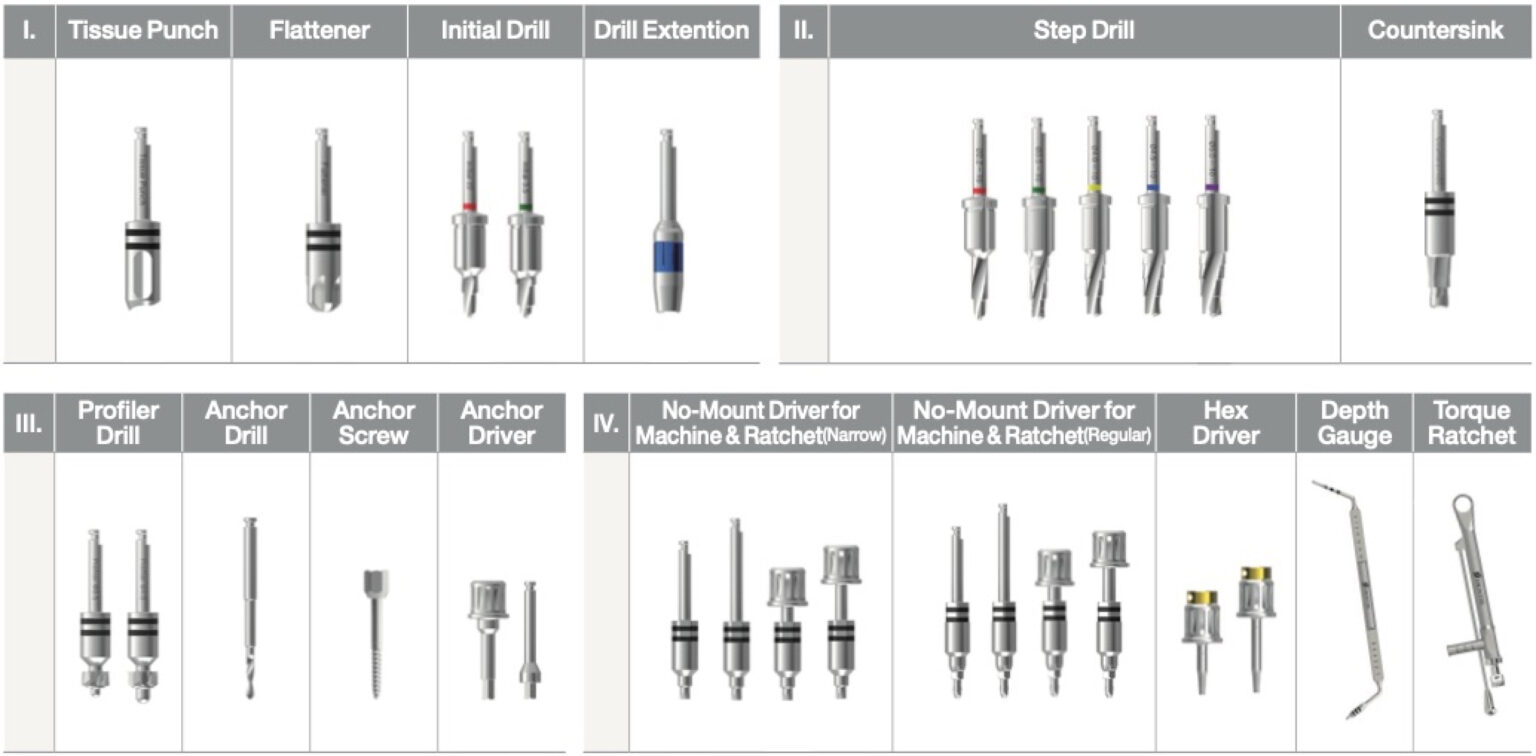 SQ Guide - Dentis USA